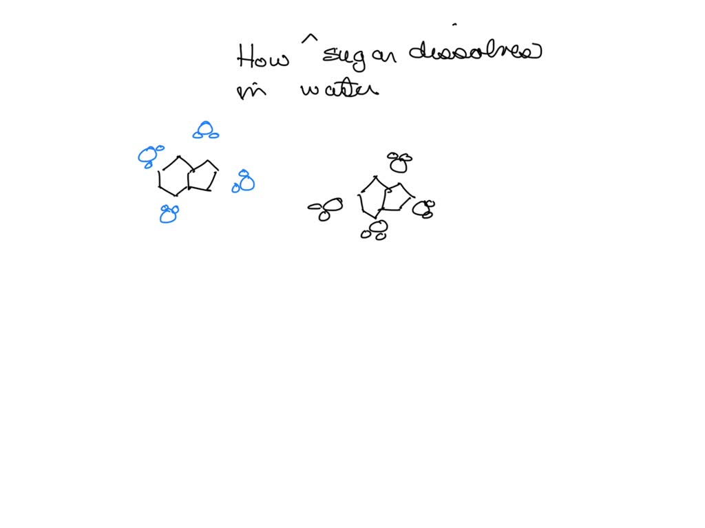 SOLVED: How do I solve? Q8. Draw some simple pictures to illustrate at ...