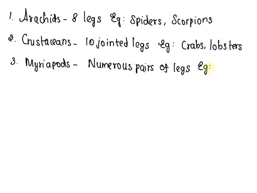 SOLVED: What is the correct order of arthropod groups, from those with ...