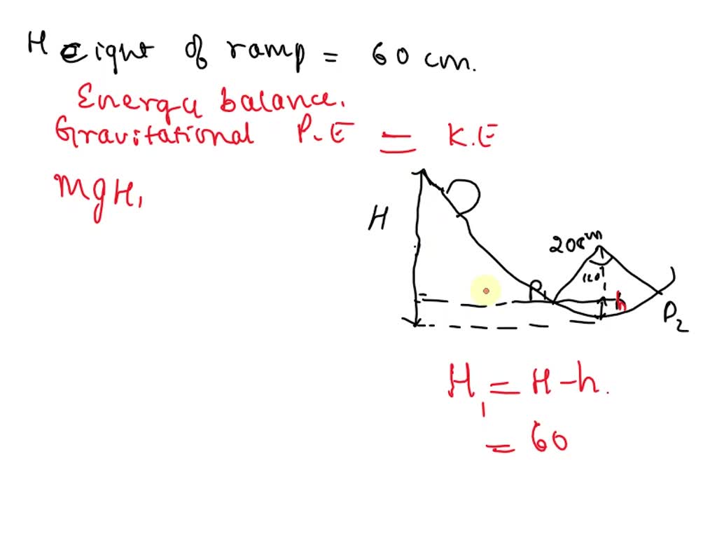 SOLVED: H Pz An object of mass m = 200 g slides down frictionless ramp from a height H = 60 cm ...