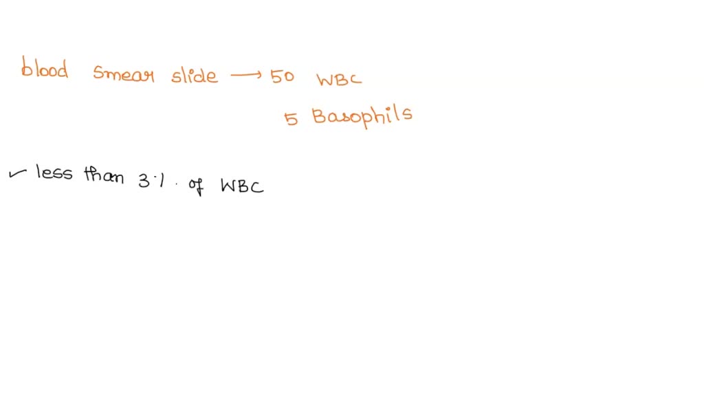 SOLVED: A patient presents to the laboratory at the clinic for the ...