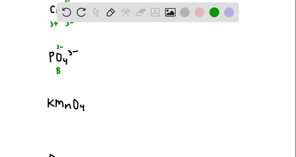 SOLVED: determine the oxidation number of the bold face element in these ions