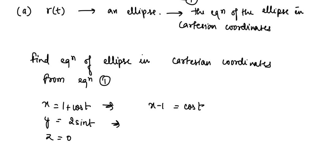 SOLVED: 10. Sketch the ellipse defined by the vector function r(t) = cos(t)i + 3sin(t)j on 0