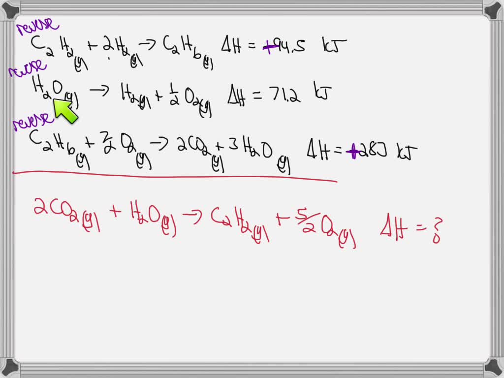 Solved Consider The Following Two Reactions And Write Down The