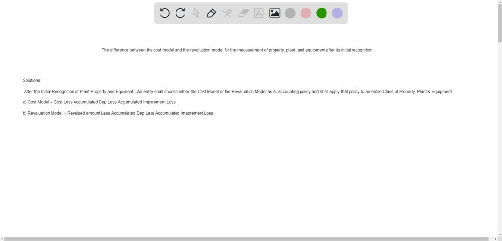 SOLVED: The difference between the cost model and the revaluation model ...