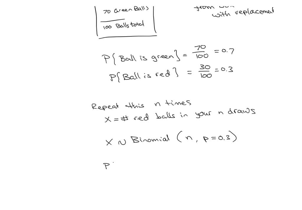 SOLVED: A box contains 30 red balls and 70 green balls. Consider the experiment "A ball is drawn ...