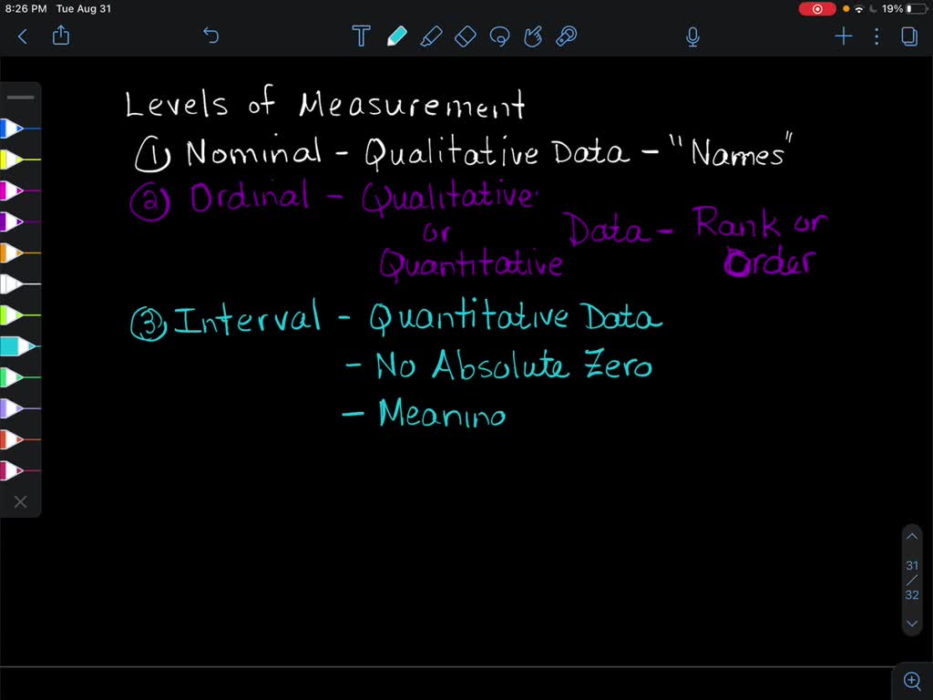 SOLVED: For Exercises 23–30, classify each as nominal-level, ordinal ...