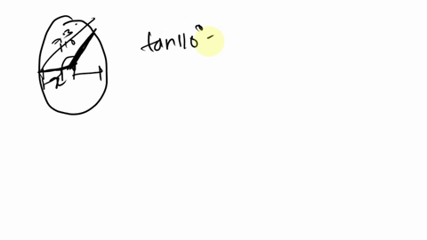 29. A zig-zag line starts at the point A, at one end of the diameter A ...