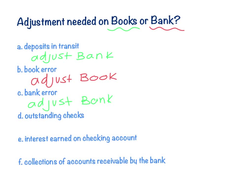 SOLVED: Bank reconciliations are normally prepared on a monthly basis ...