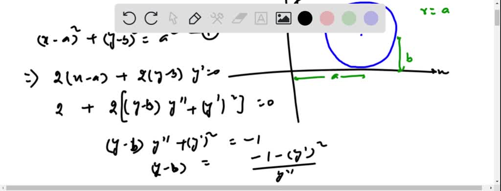 SOLVED: find the differential equation for the given family of curves ...