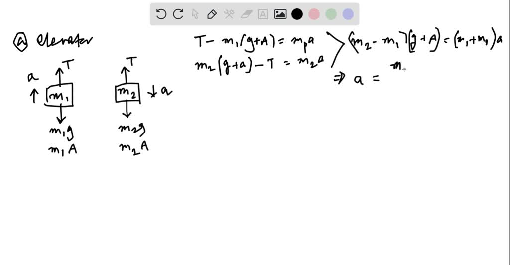SOLVED: An Atwood machine is placed in an elevator accelerating upward ...