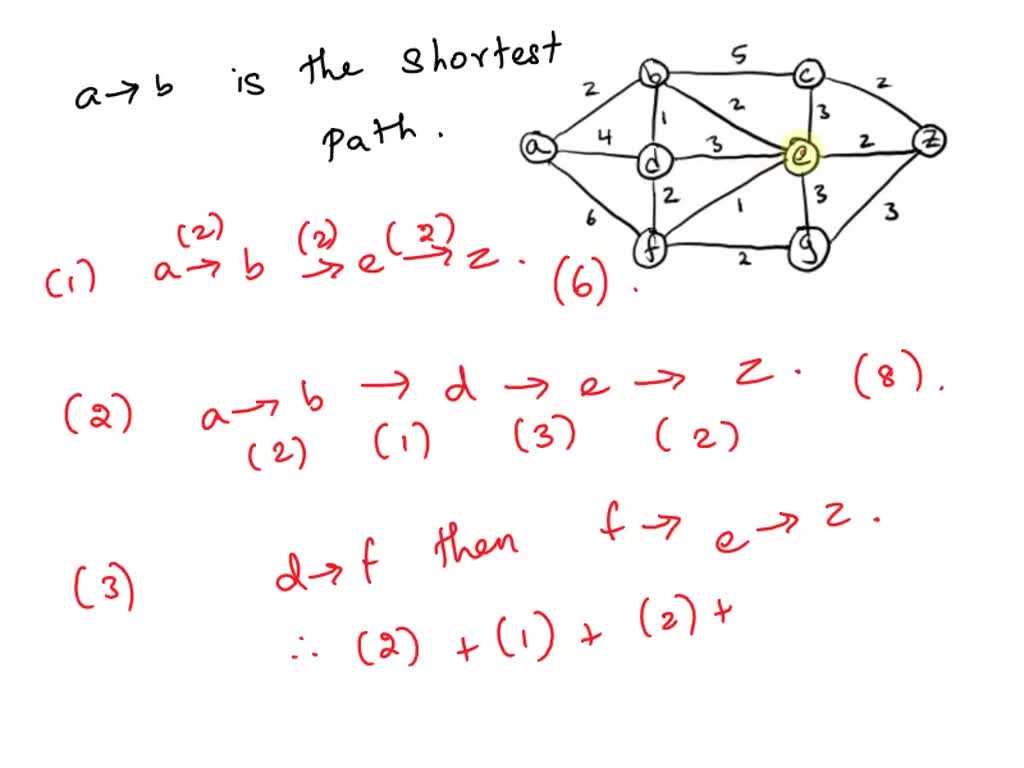 Solved C 10 Points Show How Dijkstras Algorithm Runs On The Graph Below With Vertex A As