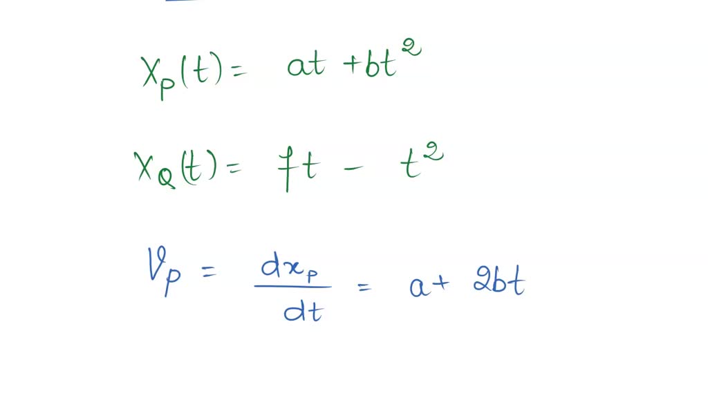 SOLVED: "Two cars P and Q start from a point at the same time in a ...