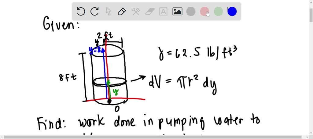 A right circular cylindrical tank of radius 2 ft and height 8 ft is ...