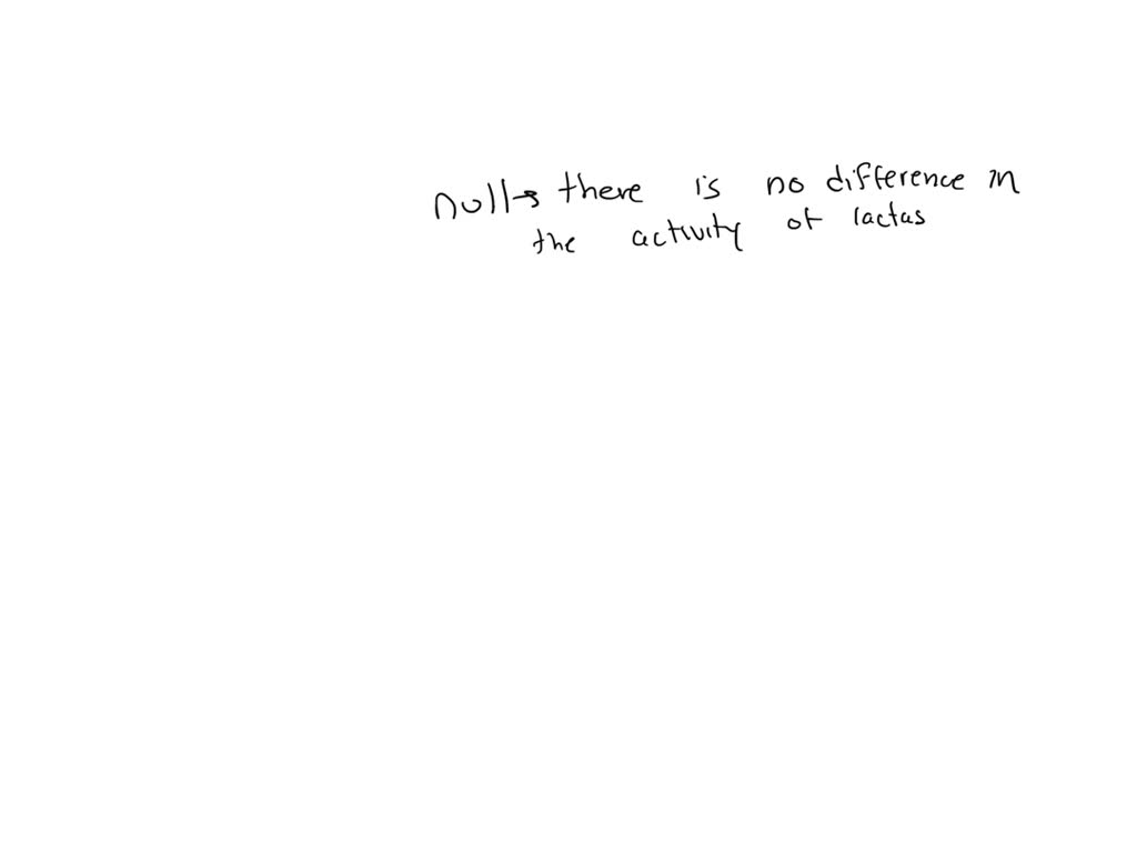 Solved Generate A Null Hypothesis Ho And An Alternative Ha Hypothesis 0921