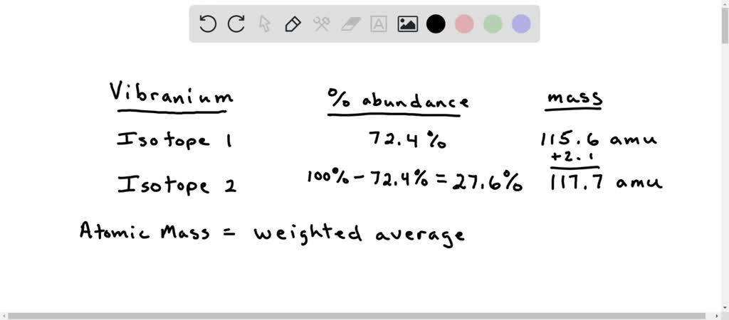 SOLVED: Imagine that Vibranium is a real element and that it exists in ...