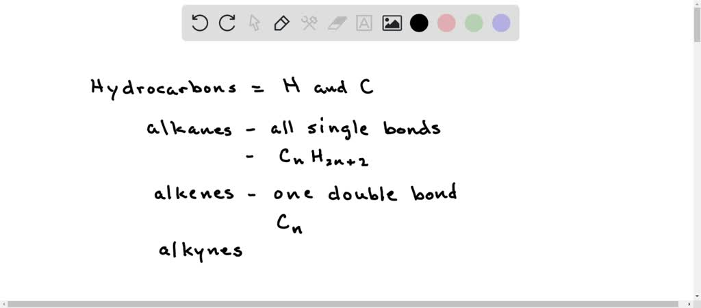 SOLVED: What is the correct formula for the simplest alkene that ...