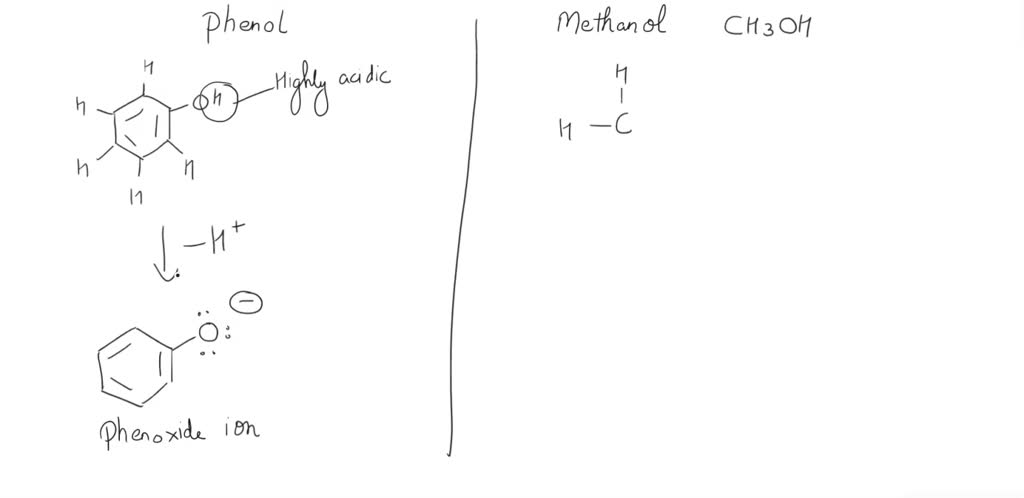 SOLVED: Draw the structures of the anions resulting from loss of H+ ion ...