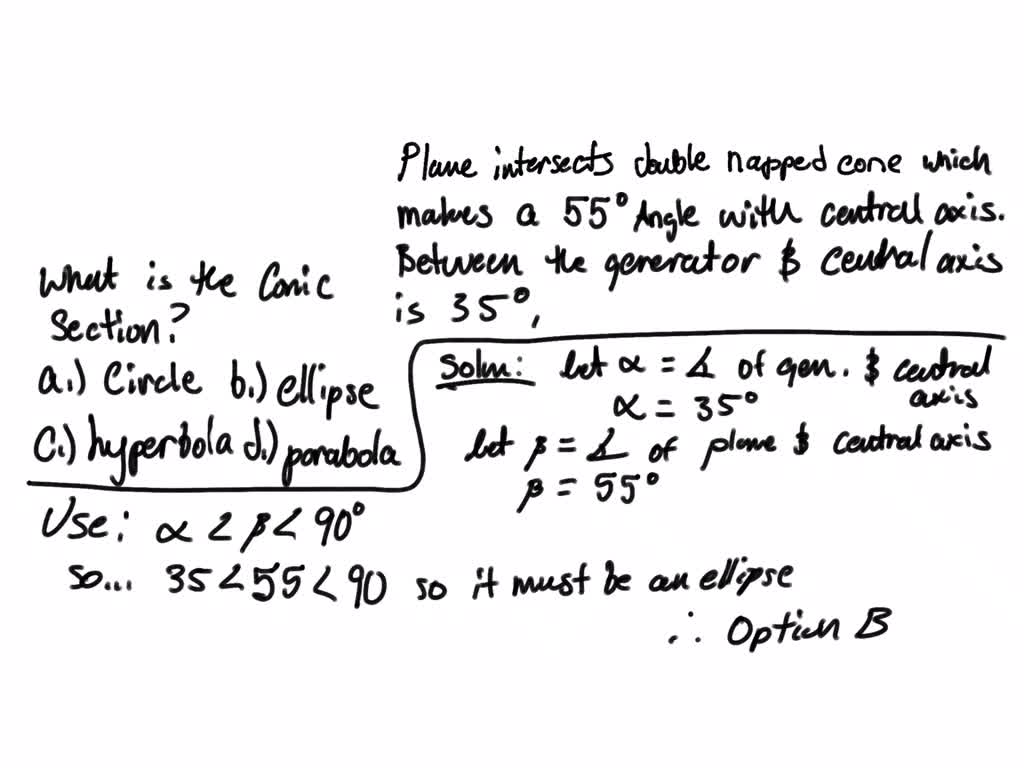 SOLVED: A plane intersecting a double-napped cone makes a 55° angle ...