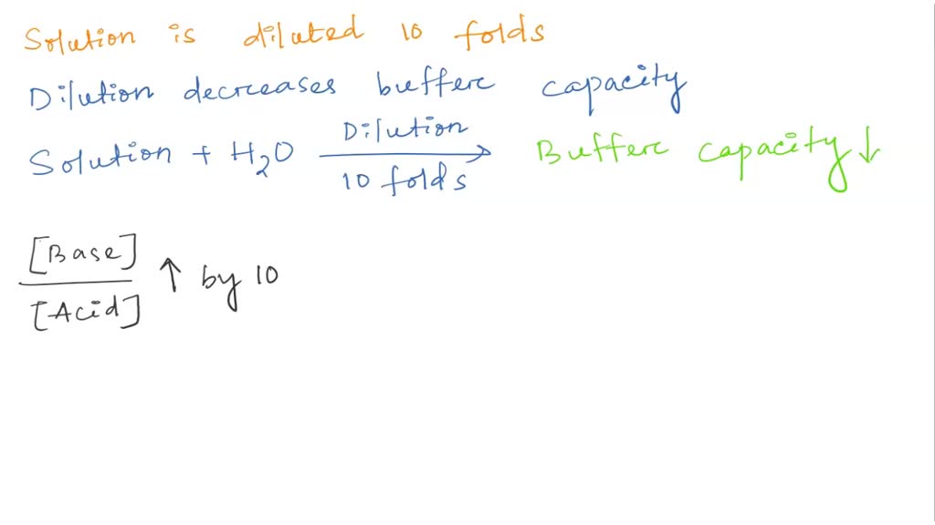 SOLVED: Would the buffer capacity of a full-strength buffer and a diluted (1/10th strength ...