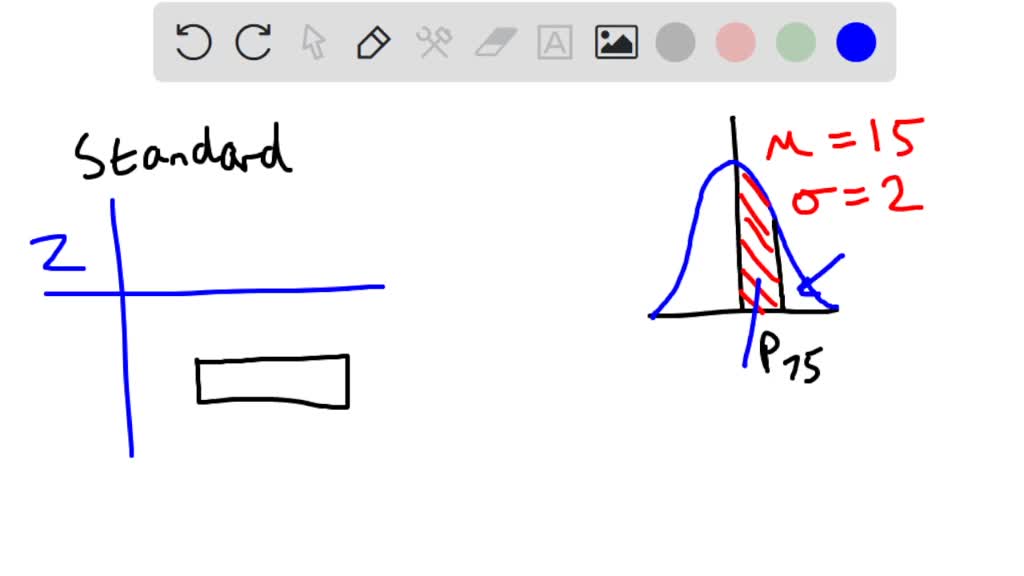 SOLVED: A normal distribution has a mean of 15 and a standard deviation ...