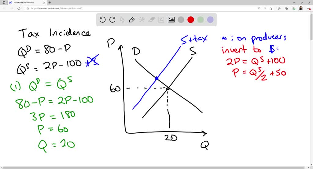 SOLVED: Let QD = 80 - P and QS = 2P - 100 describe the demand and supply function for a ...