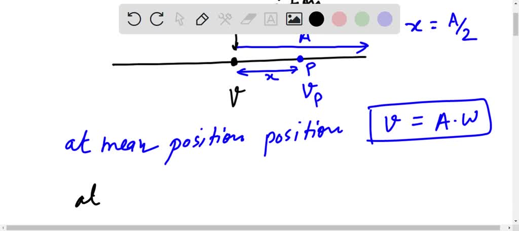 SOLVED: Velocity at mean position of a particle executing S.H.M. is v, they velocity of the ...