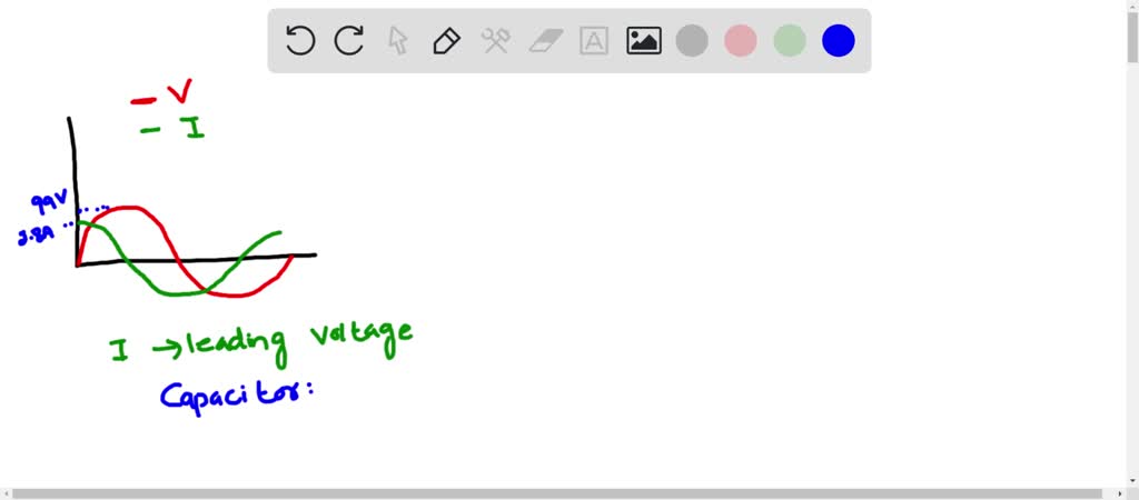 SOLVED: A single circuit element has the current and voltage functions graphed below: Determine ...