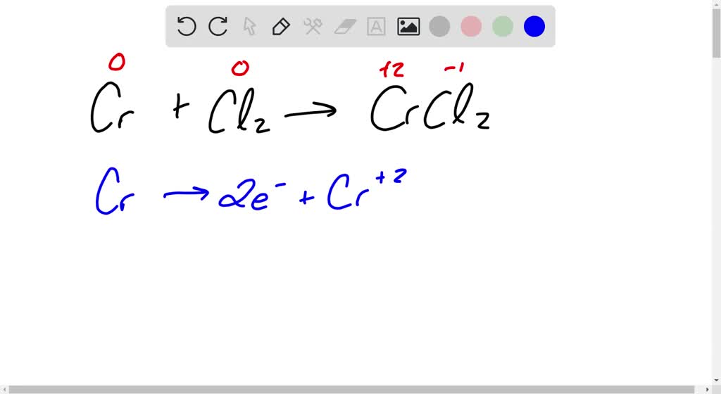 SOLVED: Study this chemica reaction= Cr+21, Cl, Then, write balanced ...