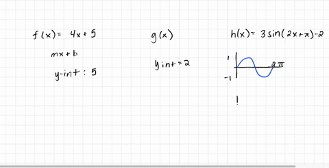 The functions f and g are defined by the equations shown, where a and b ...