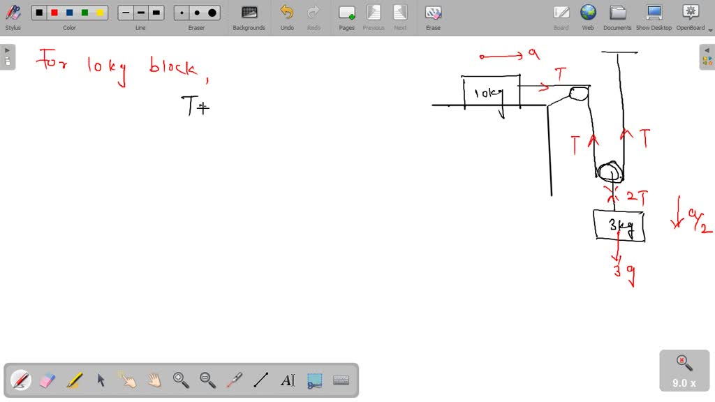 SOLVED: In the drawing; the rope and the pulleys are massless, and ...