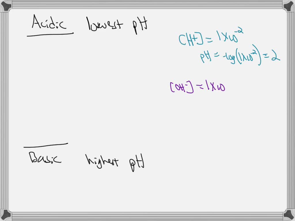 SOLVED: Place the following 1.00 M solutions (aq 25 %C) in order of ...