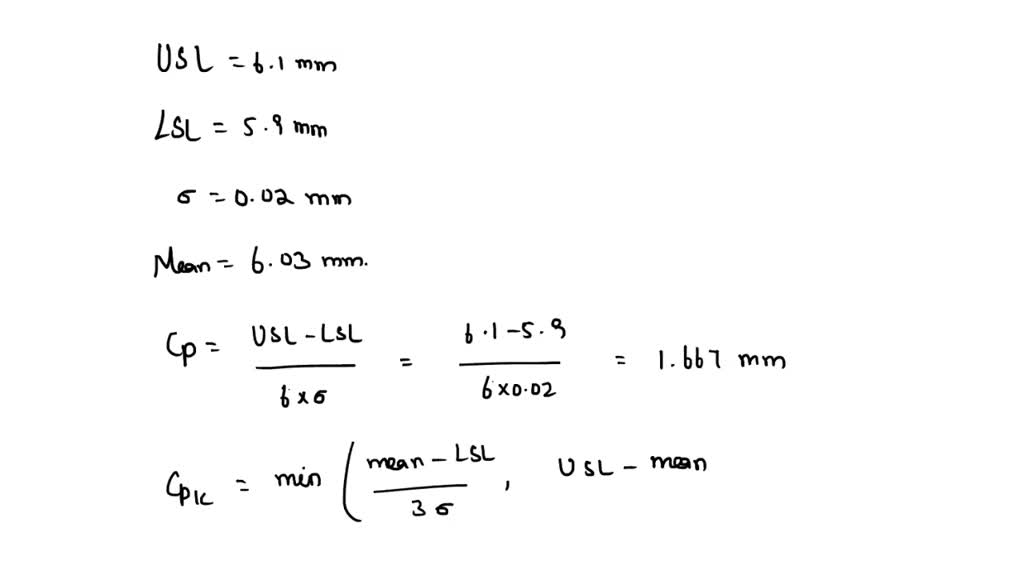 SOLVED: Explain the importance of liner protrusion? what kind of gause ...