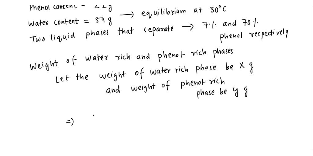 SOLVED: Physicochemical Principles of Pharmacy Assignment (May-2022) 1 ...