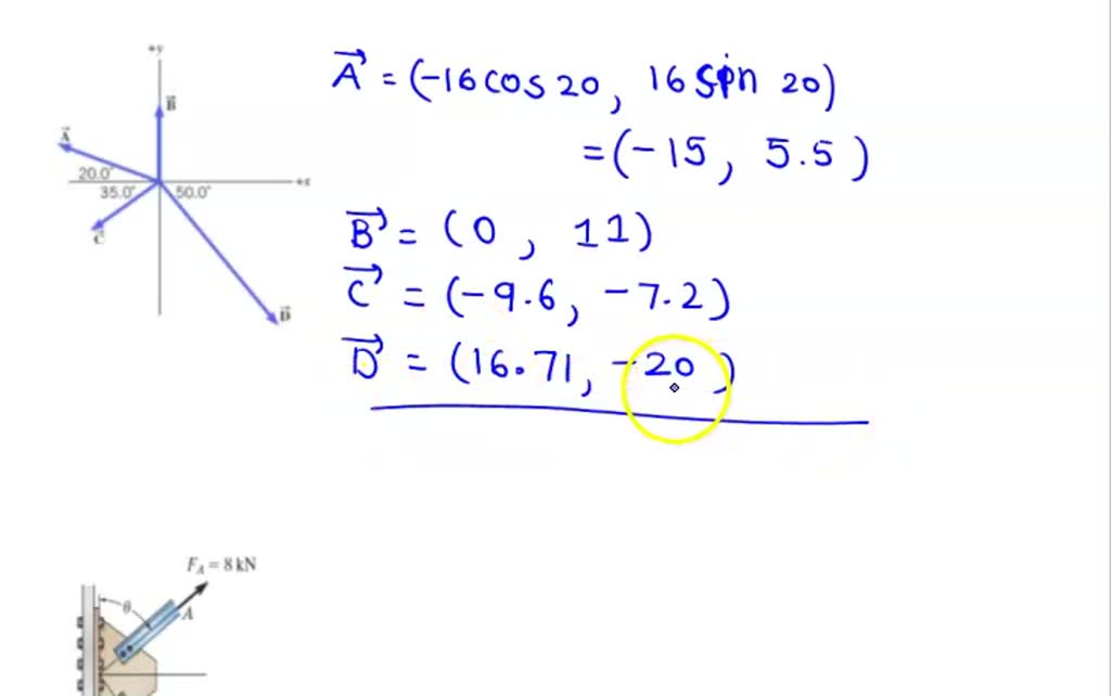 Find the magnitude and direction of the resultant of the following ...