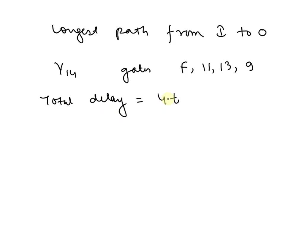 Solved Calculate The Longest Delay Path From The Output Of Each Gate 0541