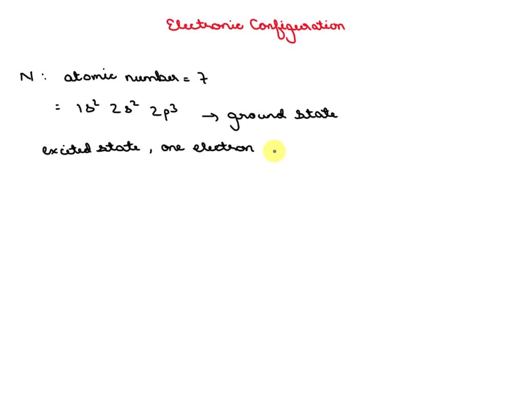 SOLVED: Part 2 (1 point) Feedback Which of the orbital diagrams ...