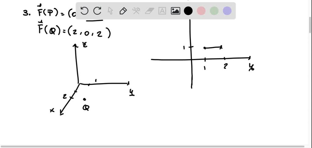SOLVED: Compute and sketch the vector assigned to the points P = (1,2) and Q = (-1,-1) by the ...