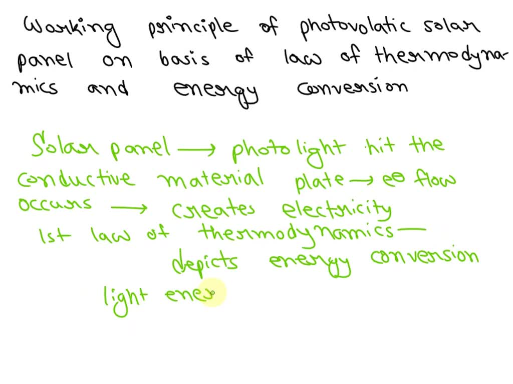SOLVED: What is the working principle of photovoltaic solar panels ...