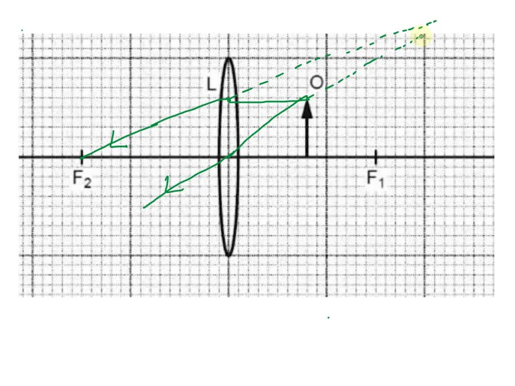 SOLVED: PLS HELP IT'S URGENT HELP PLEASE Fig. 6.1 shows an object, the ...
