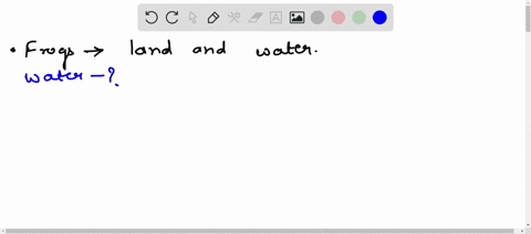 Frogs are amphibians they survive on land and water do they...