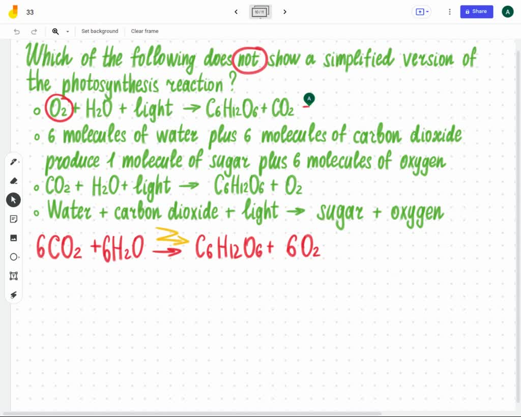 SOLVED: 'Which of the following does not show a simplified version of ...