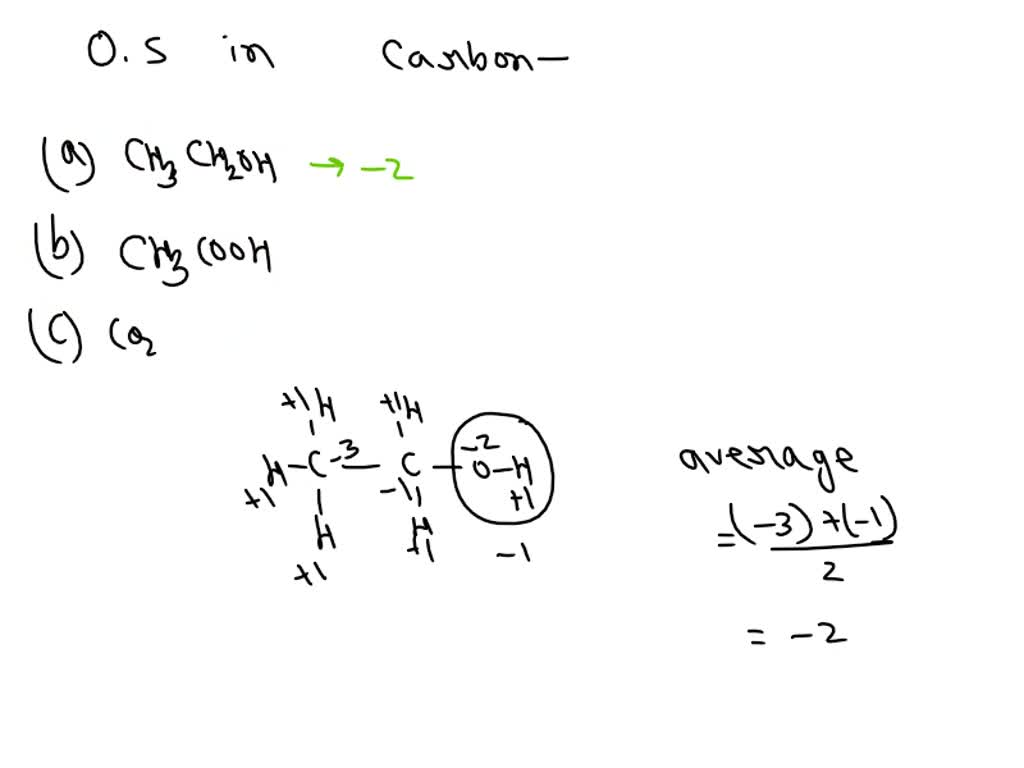SOLVED: What is the average oxidation state of carbon in the following ...