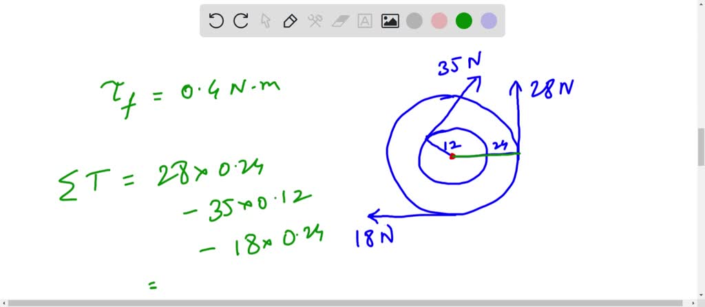 SOLVED: (II) Calculate the net torque about the axle of the wheel shown ...