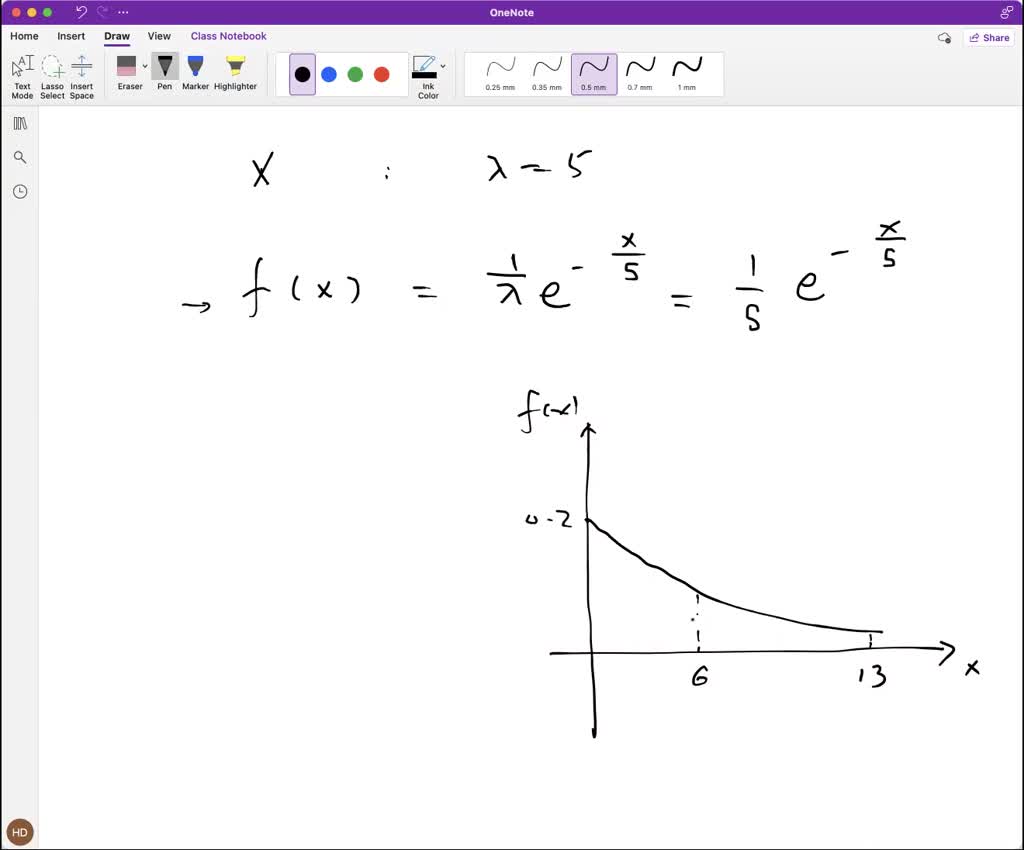 The Life Of Automobile Voltage Regulators Has An Exponential