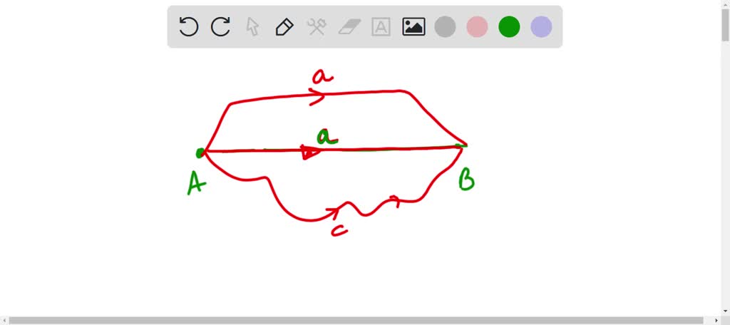 SOLVED: 7. Displacement between two points is a) The shortest path b ...