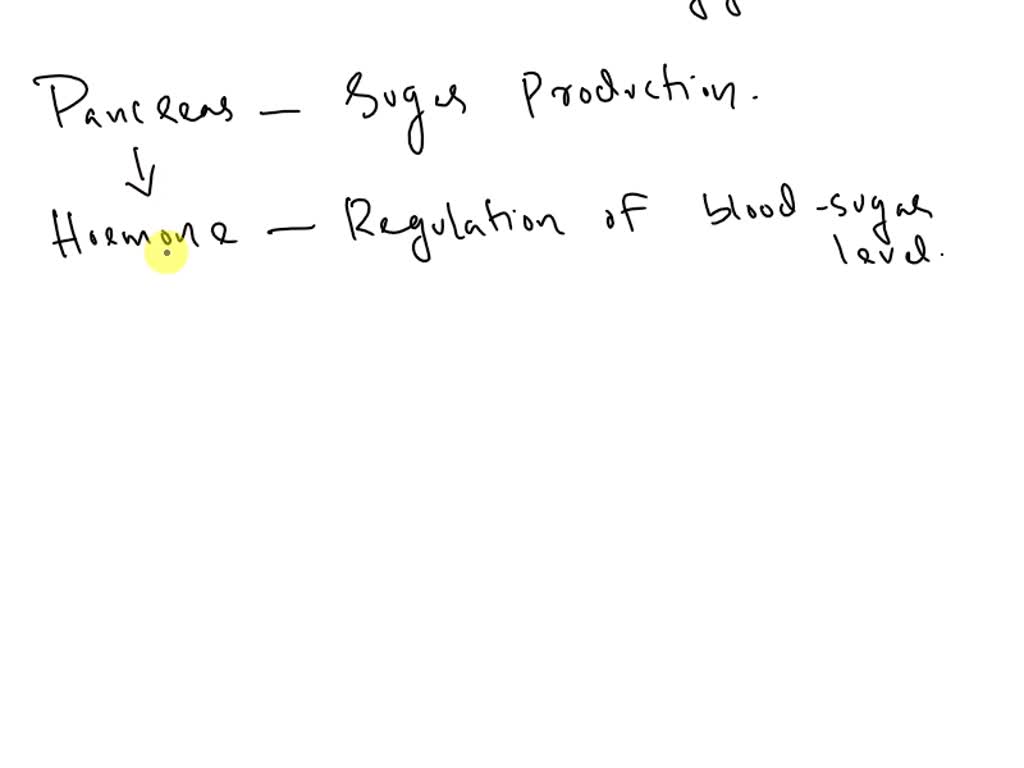 SOLVED: The pancreas produces three digestive enzymes: Amylase breaks ...