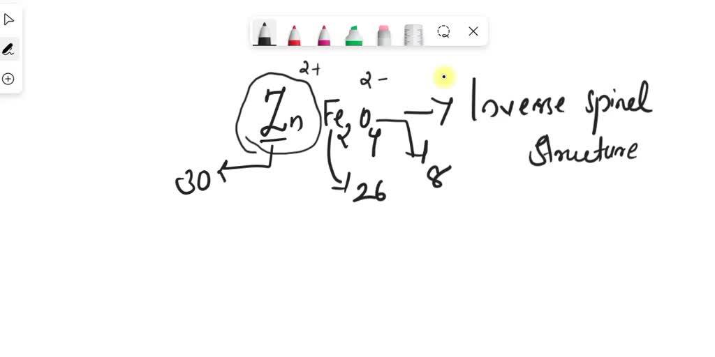 SOLVED: Q.21) ZnFe2O4 has an inverse spinel structure. The atomic ...