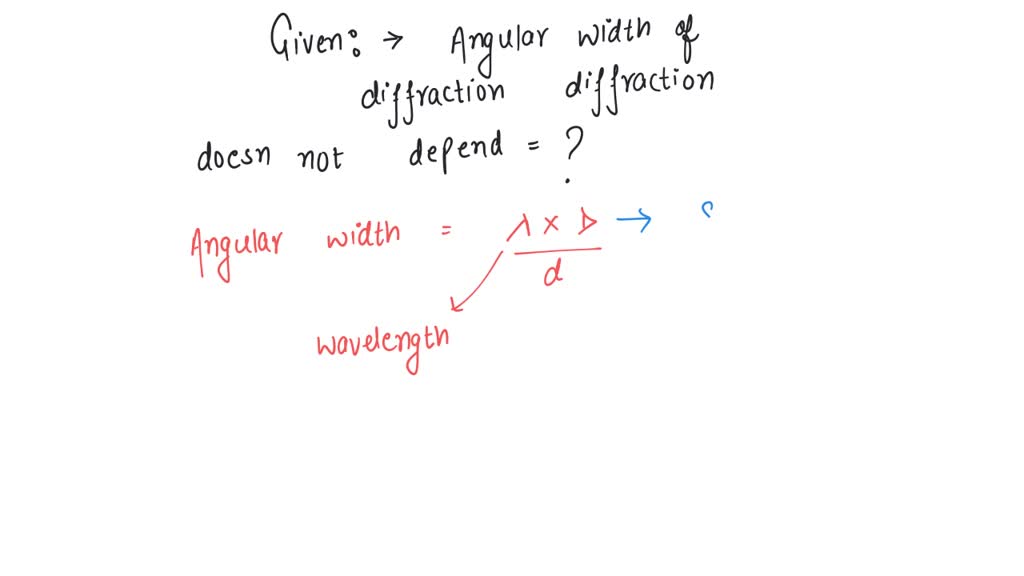 Solved Angular Width Of Central Maximum Of A Diffraction Pattern On A 9685