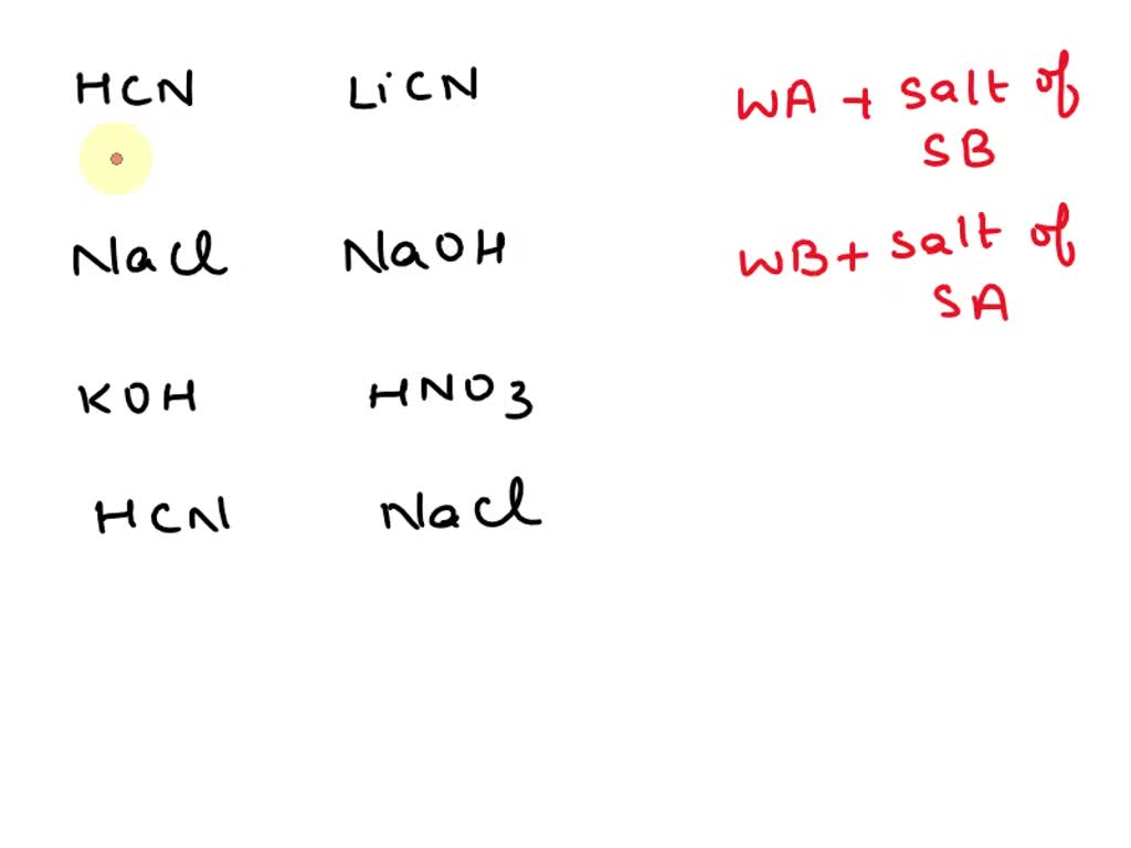 SOLVED: Which of the following pairs would make a good buffer solution? HCN, LiCN NaCl, NaOH KOH ...