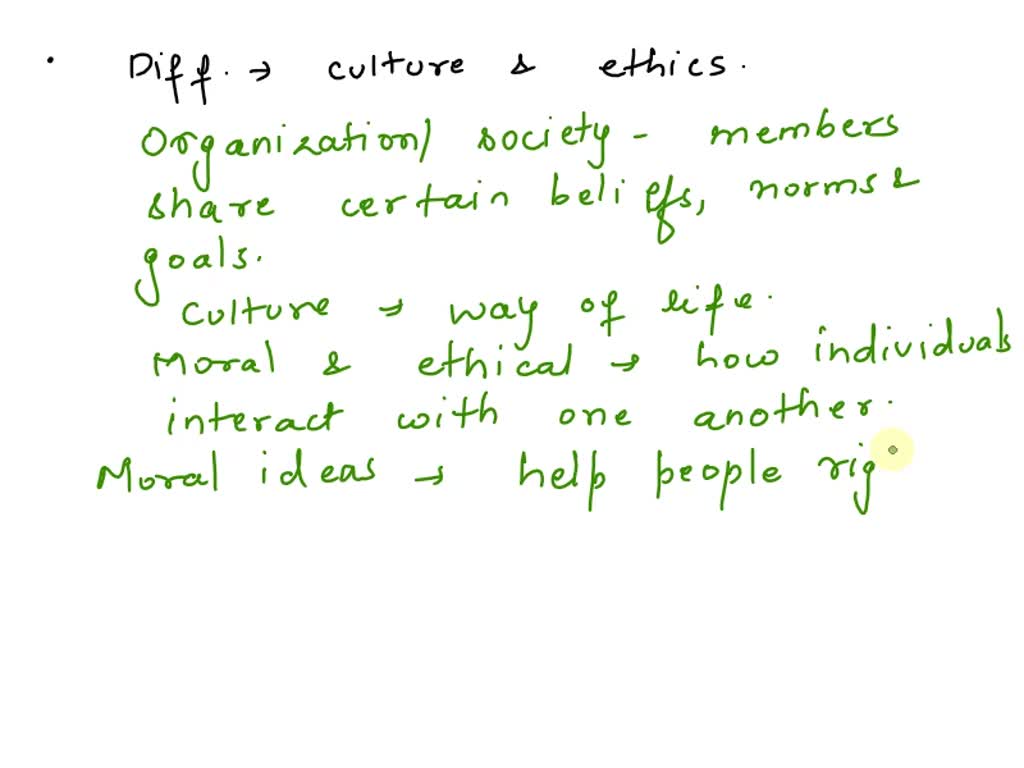 SOLVED: . Define the terms below and give an example of each: -Social ...